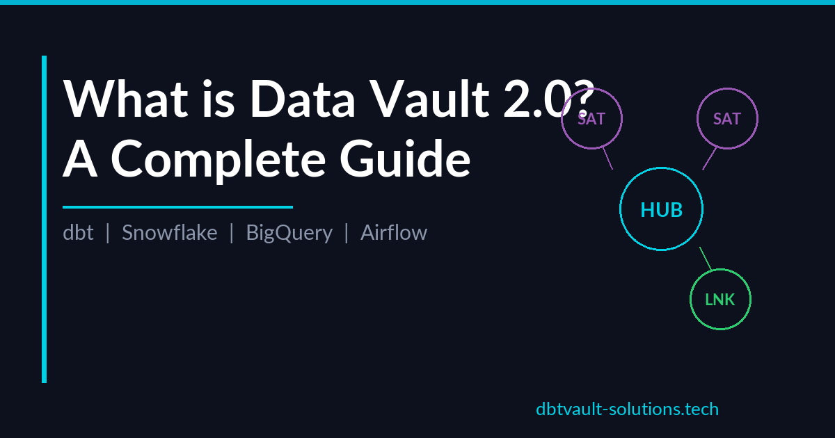 What is Data Vault 2.0? A Complete Guide — dbtvault 2.0